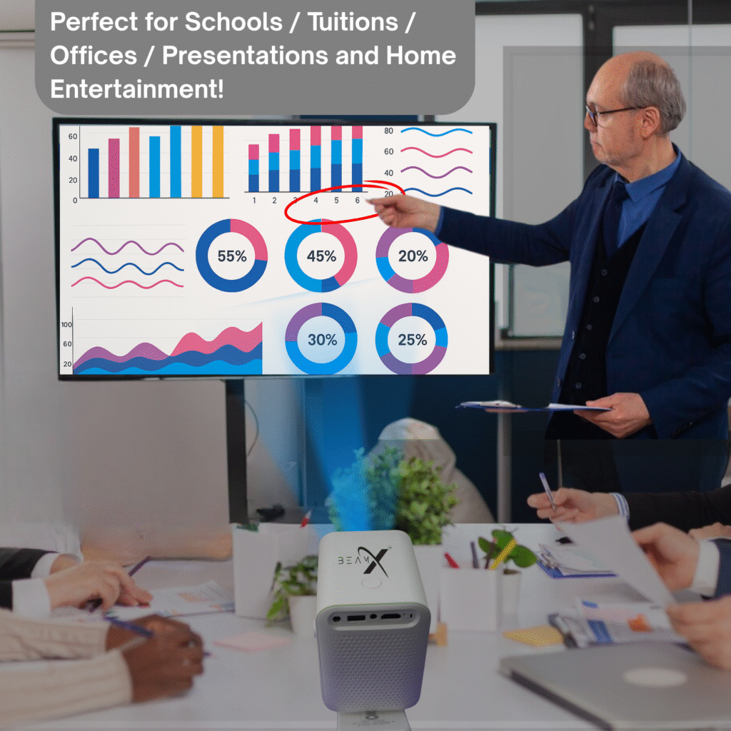 Interact-Touch Pen 4k Projector – Beamx